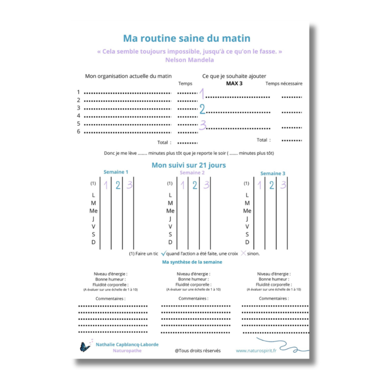 Ma routine saine du matin - Nathalie Capblancq-Laborde